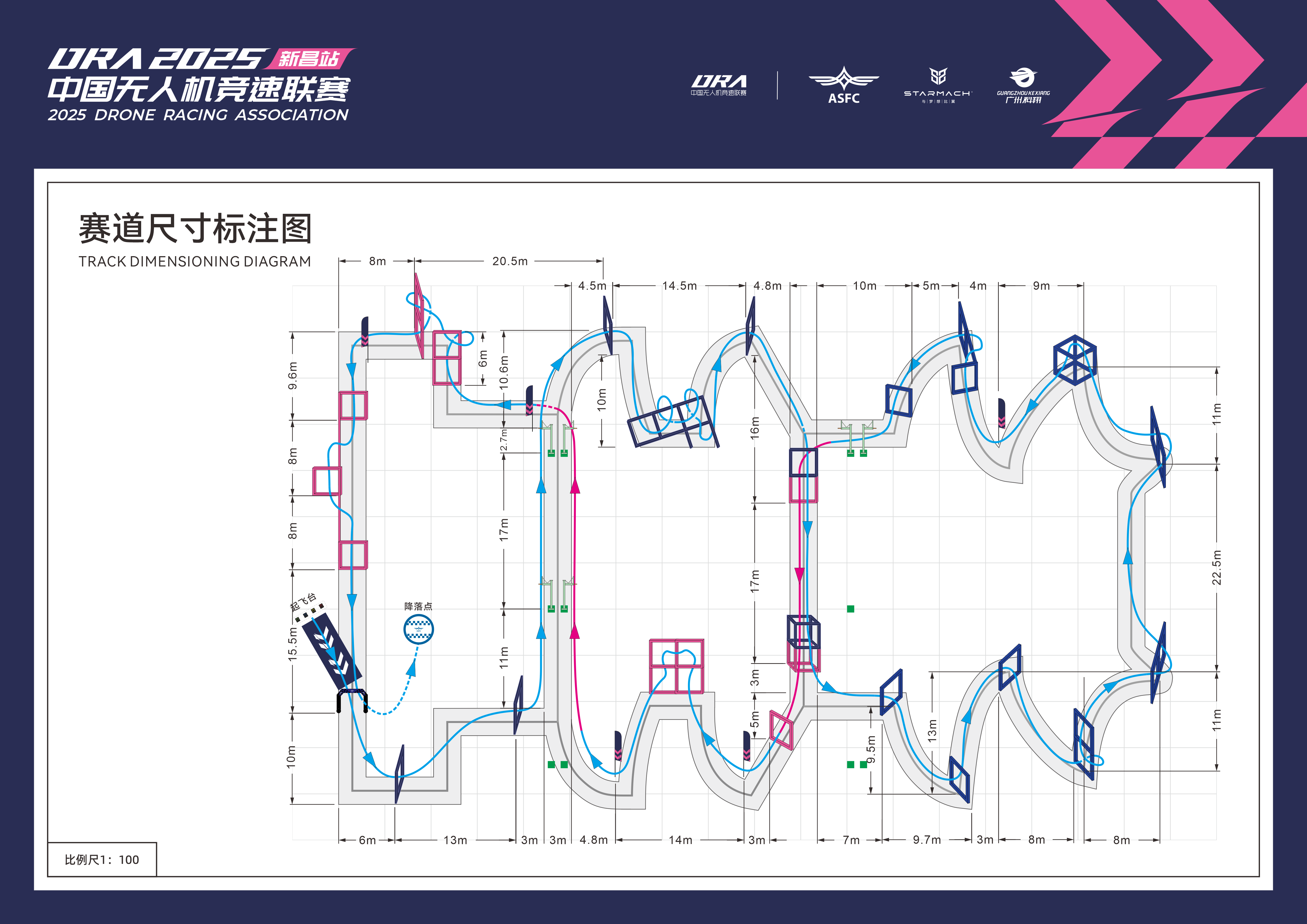 赛道公布！2025年中国无人机竞速联赛新昌站赛道正式发布！ - DRA官网
